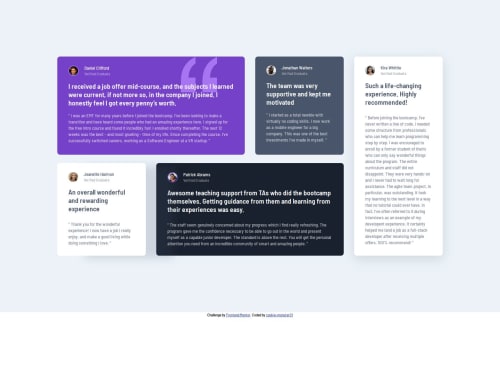 Testimonial Section using CSS Grid coding challenge solution