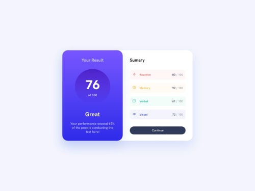 Frontend Mentor | Responsive card component using flexbox coding challenge solution