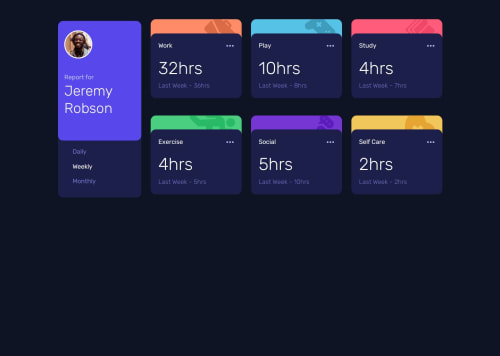 Time Tracking Dashboard coding challenge solution
