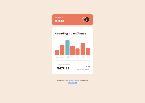 Responsive expenses-chart-component using Vuejs and bootstrap coding challenge solution ...