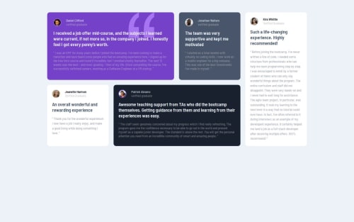 Using CSS Grid coding challenge solution | Frontend Mentor