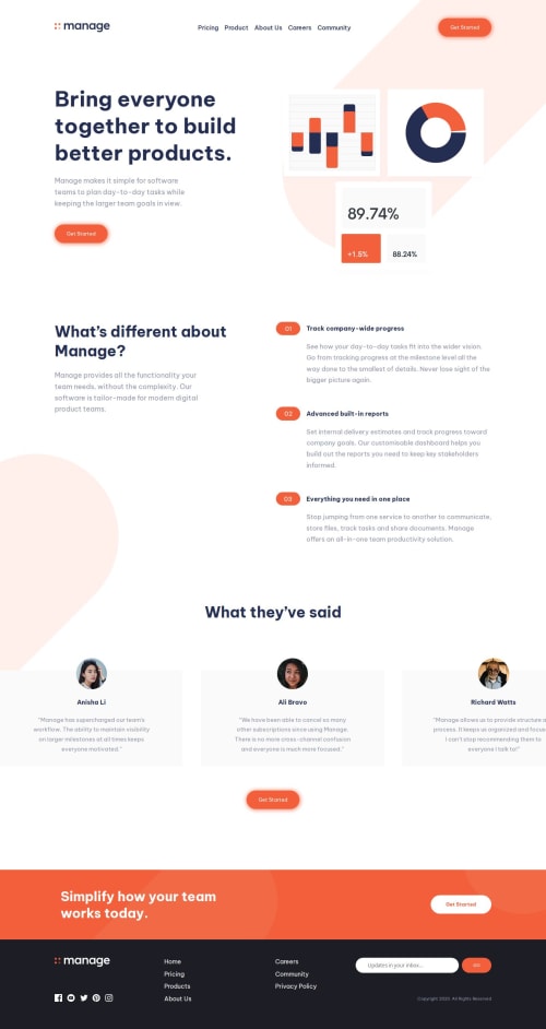 Frontend Mentor | Responsive - Mobile - First - manage-landing-page ... Frontend Mentor | Responsive - Mobile - First - manage-landing-page ...