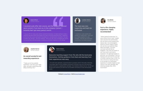 Testimonials Grid Section Using Css Grid Coding Challenge Solution