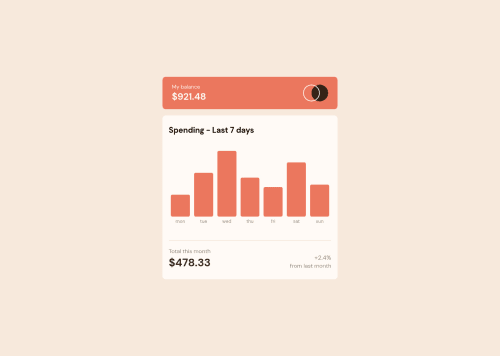 Frontend Mentor | expenses chart component built with react coding challenge solution