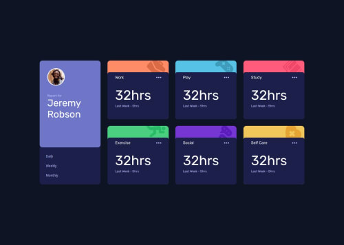 Frontend Mentor Time Tracking Dashboard With Html Css Js And Json Coding Challenge Solution 9753