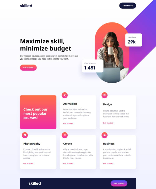 Responsive Skilled landing page using CSS Grids coding challenge solution