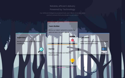 Four Card Feature Created Using Grid and Flexbox coding challenge solution | Frontend Mentor