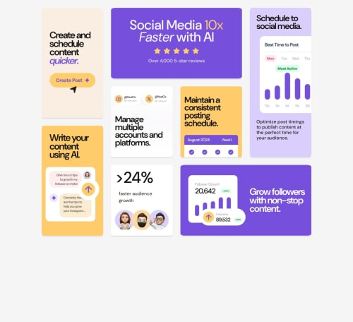 Responsive Bento Grid Challenge coding challenge solution