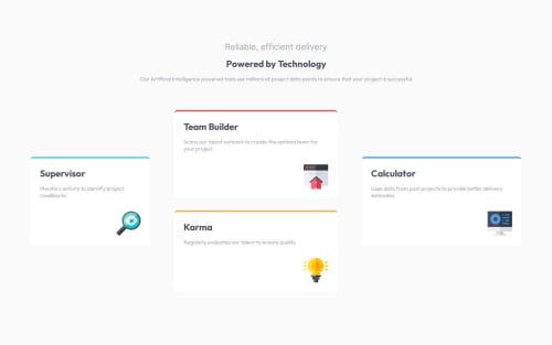 HTML CSS & FLEXBOX coding challenge solution