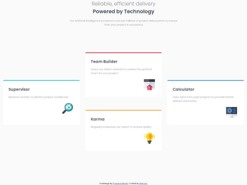 Frontend Mentor Four Card Feature Section Flexbox Grid Coding