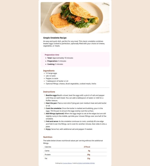omelette template challenge coding challenge solution