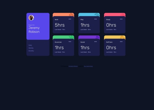Frontend Mentor Time Tracking Dashboard Coding Challenge Solution