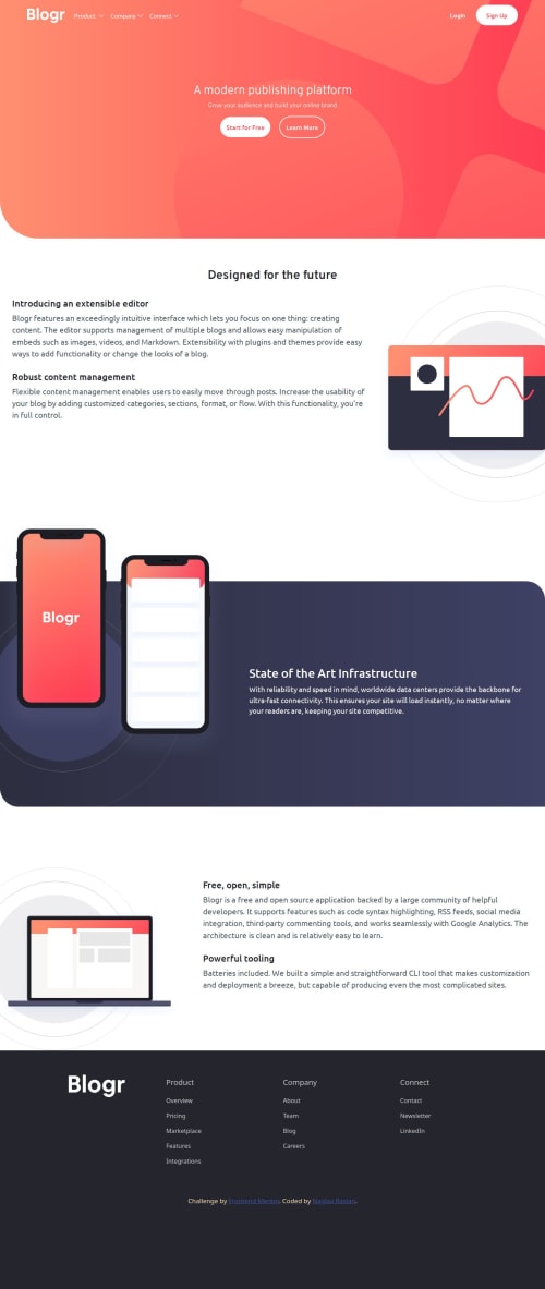 Frontend Mentor | REsponsive blogr landing page(bootstrap + js) coding challenge solution