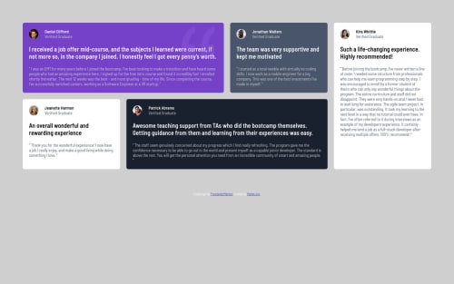 Frontend Mentor Responsive Testimonials Grid Section Using Css Grid