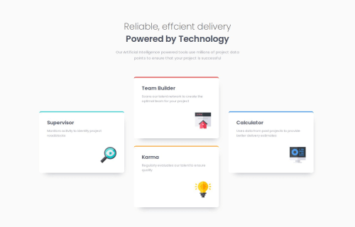 Frontend Mentor | four-card-feature-section-master HTML TAILWIND coding ...