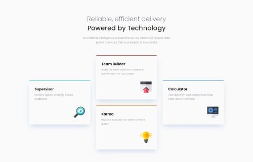Frontend Mentor | responsive four card feature using html css coding ... Frontend Mentor | responsive four card feature using html css coding ...