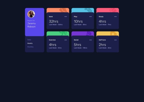 Frontend Mentor | Time Tracking Dashboard coding challenge solution Frontend Mentor | Time Tracking Dashboard coding challenge solution