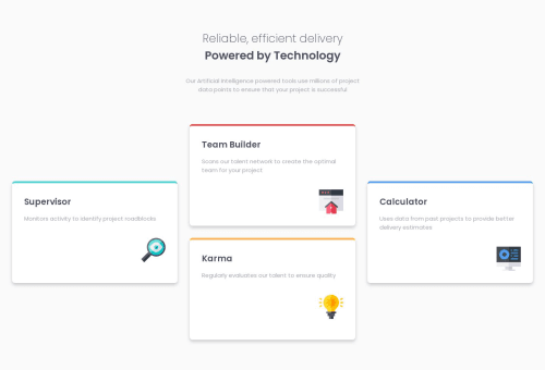 CSS Grid coding challenge solution | Frontend Mentor