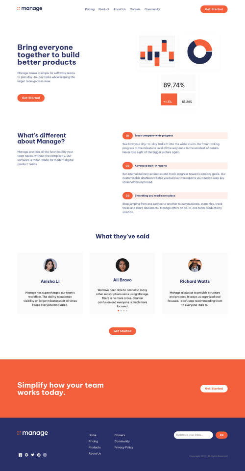 Frontend Mentor | Manage Landing Page coding challenge solution