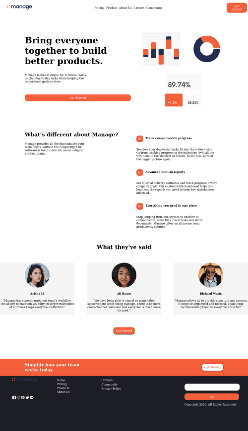 Frontend Mentor | Responsive landing page using HTML, CSS and JS coding challenge solution