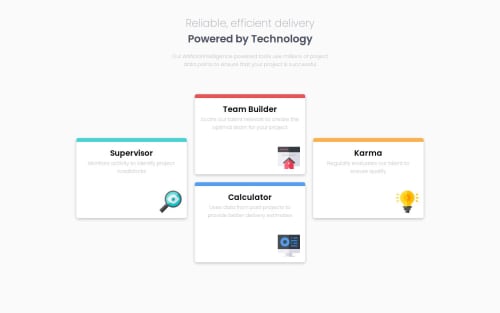 Four Card Feature Section Layout coding challenge solution