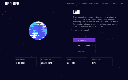 Frontend Mentor Planets Fact Site Built With Css And React Js Coding