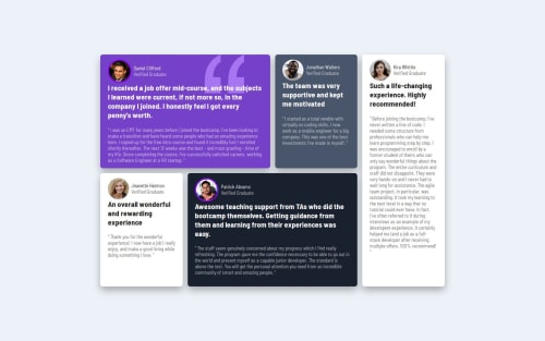 Frontend Mentor | HTML & CSS using Grid coding challenge solution