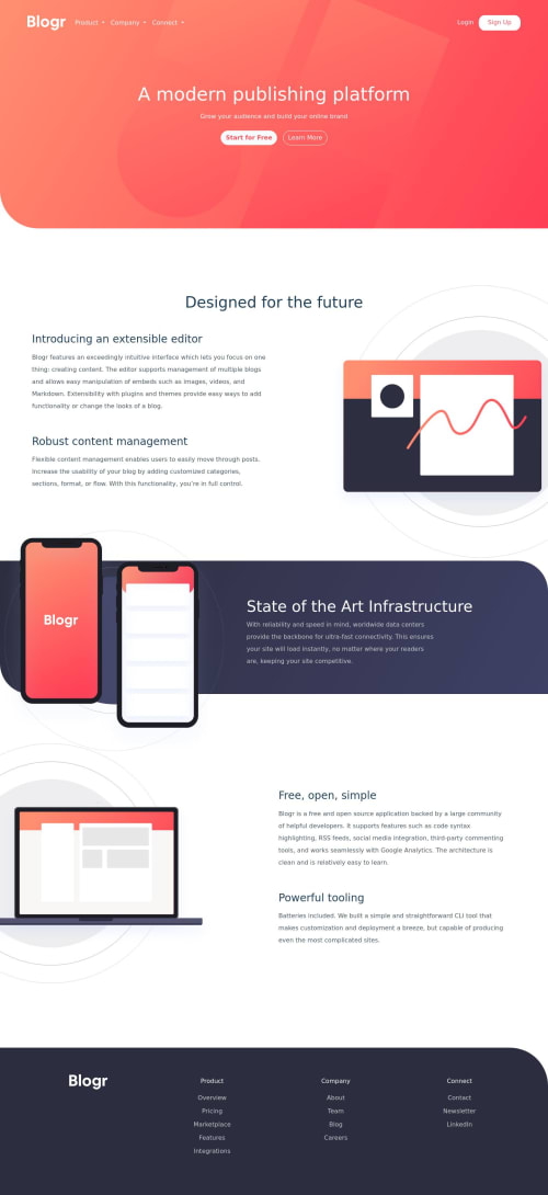 Frontend Mentor | Blogr_landing_page coding challenge solution