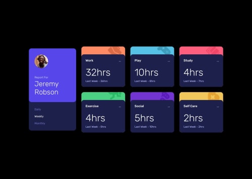 Frontend Mentor | Time tracking dashboard with js, html ,css coding challenge solution