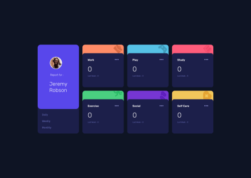 Frontend Mentor Time Tracking Dashboard Coding Challenge Solution