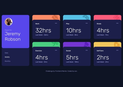 Frontend Mentor | Time Tracking Dashboard coding challenge solution