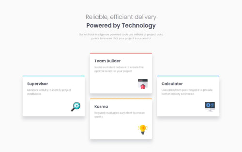 Frontend Mentor Responsive Four Card Feature Section Using Css Grid