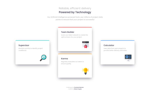 Frontend Mentor | Four card layout using HTML, CSS Grid, Flexbox, media queries coding challenge ...