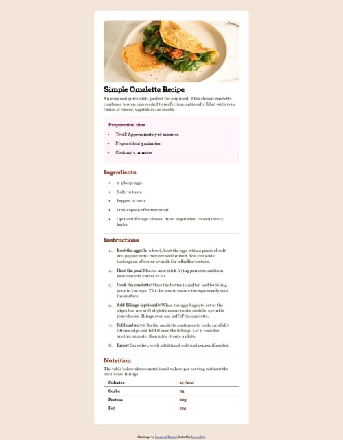 Frontend Mentor | Responsive landing page using flexbox. coding challenge solution