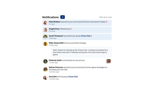 Frontend Mentor Responsive Notifications Component With Html Css And