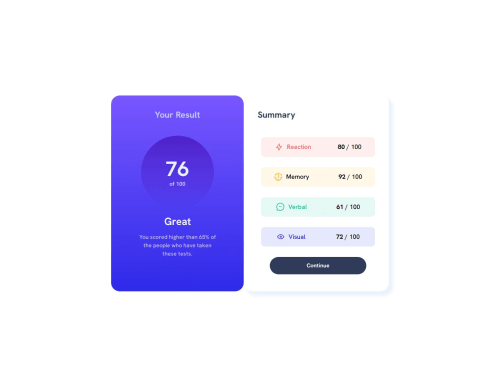 Frontend Mentor | Responsive Summary using HTML and CSS. coding challenge solution