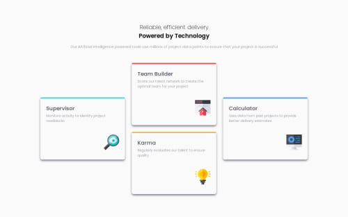 Four card feature section coding challenge solution | Frontend Mentor
