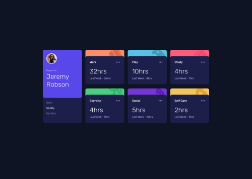 Frontend Mentor Time Tracking Dashboard Using Html Css And Jquery Coding Challenge Solution