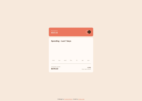 Frontend Mentor | Expenses Chart Component using Flexbox and Mobile-first strategy coding ...