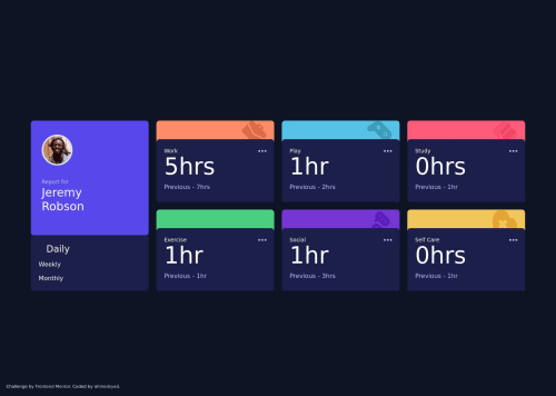 Frontend Mentor Time Tracking Dashboard Main Coding Challenge Solution