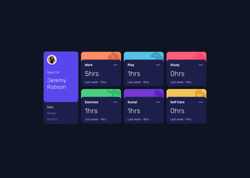 Frontend Mentor | ReactJS, pure CSS3 coding challenge solution