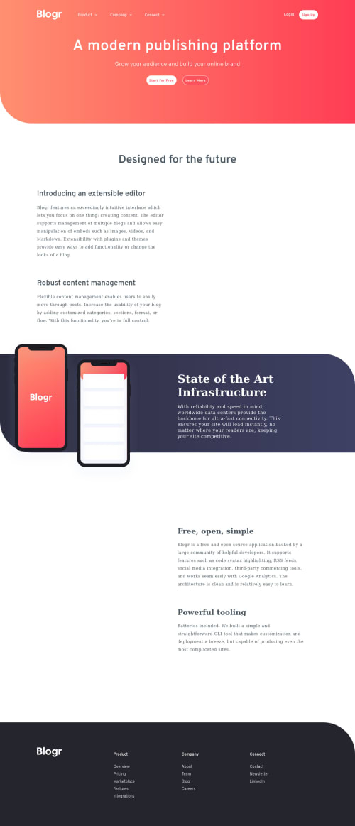 Frontend Mentor | Blogr landing page solution coding challenge solution Frontend Mentor | Blogr landing page solution coding challenge solution