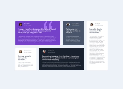 Frontend Mentor | Review section using CSS Grid & Flexbox coding challenge solution