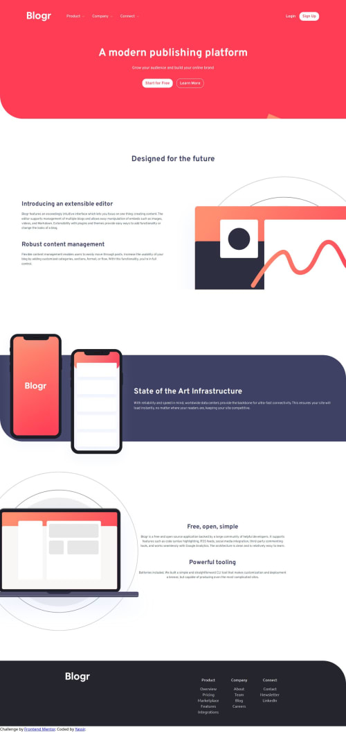 blogr landing page using html,css and javascript coding challenge solution | Frontend Mentor