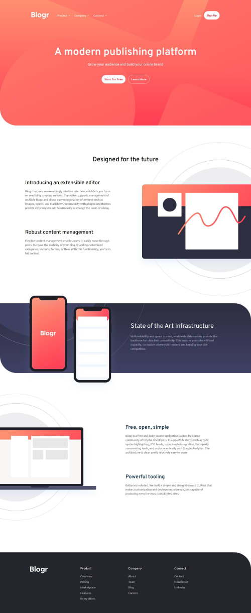 Frontend Mentor Blogr Landing Page Built With Html Css React