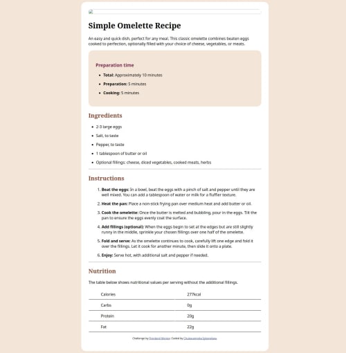 Frontend Mentor Responsive Landing Page Using Html And Css Coding Challenge Solution