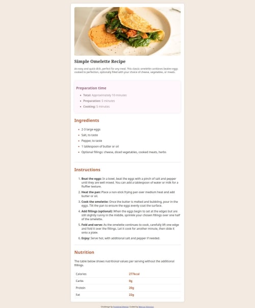 HTML, CSS coding challenge solution