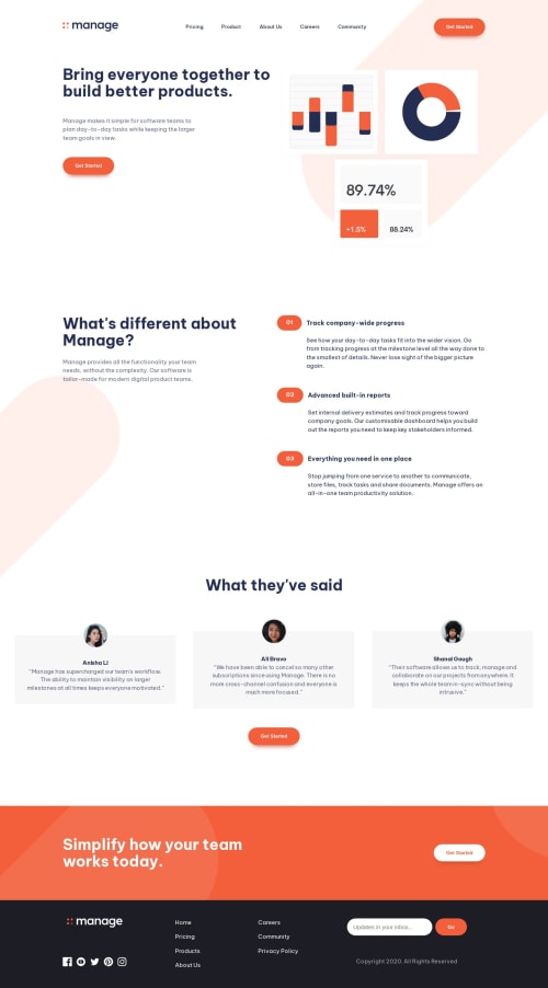 Frontend Mentor | manage-landing-page coding challenge solution