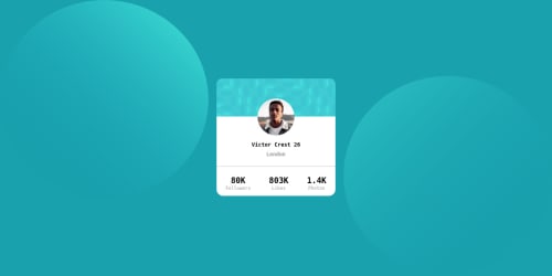 Frontend Mentor | Profile card component coding challenge solution