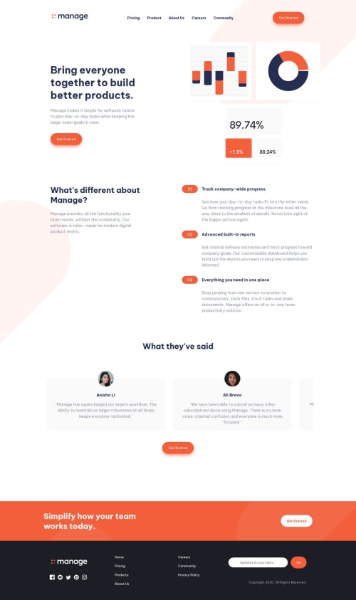 Frontend Mentor | Manage landing page coding challenge solution Frontend Mentor | Manage landing page coding challenge solution